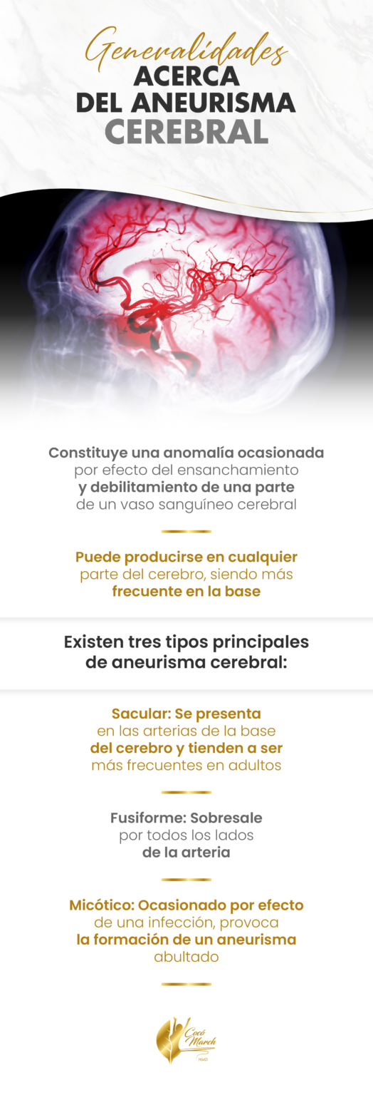 Aneurisma Cerebral Causas Síntomas Y Factores De Riesgo